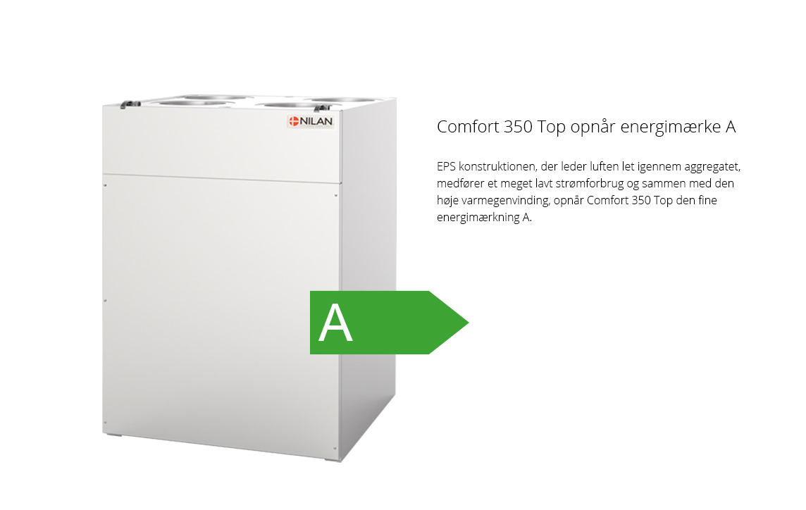 Comfort 350 Top energieffektivt ventilationsanlæg med varmegenvinding