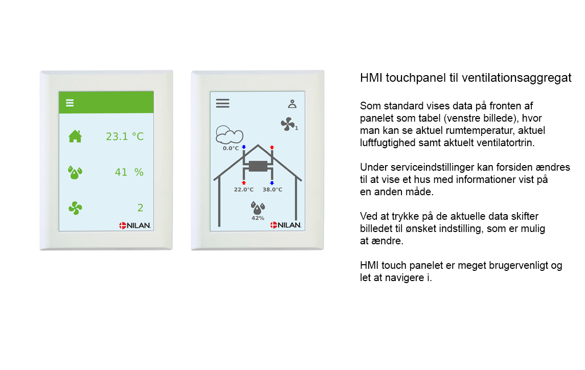 CTS602 HMI opgraderingssæt